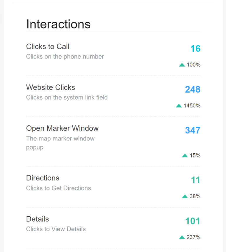 Locator Performance Reports - MetaLocator